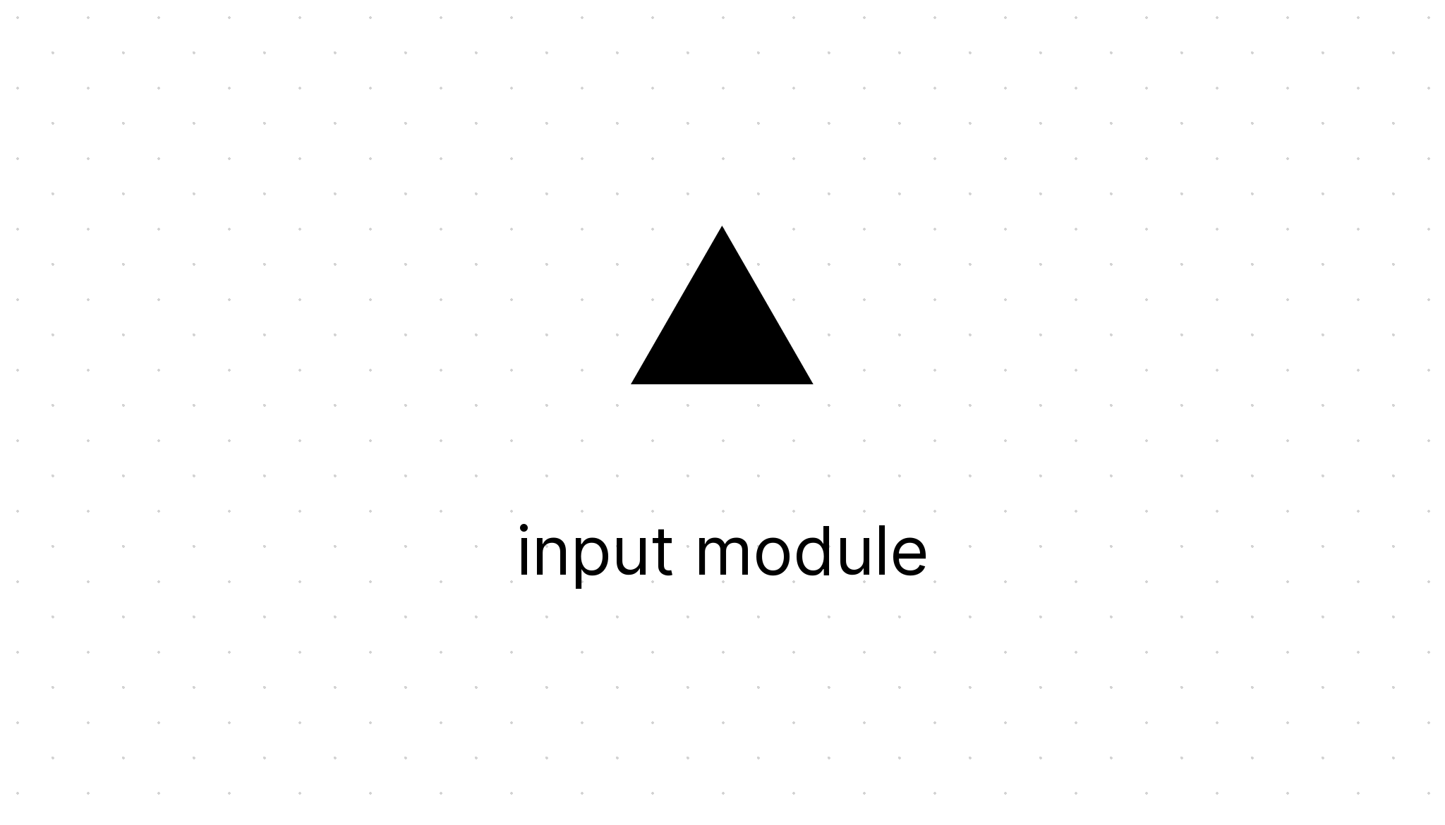 Input Module Eezee